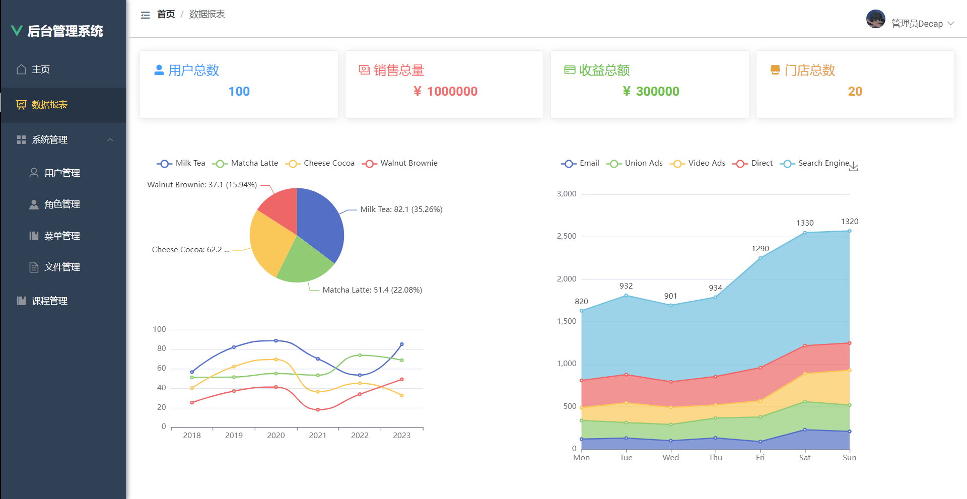 GitHub - wDecap/springbootbackstage: 后台管理系统，一个基于springboot和vue写的前后端分离项目。