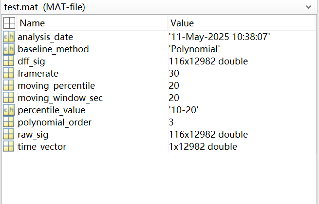 GitHub - Achuan-2/calcium_deltaF_caculate: GUI界面快速计算钙信号的ΔF/F